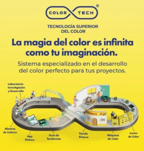 Colortech - Tecnología Pintuco